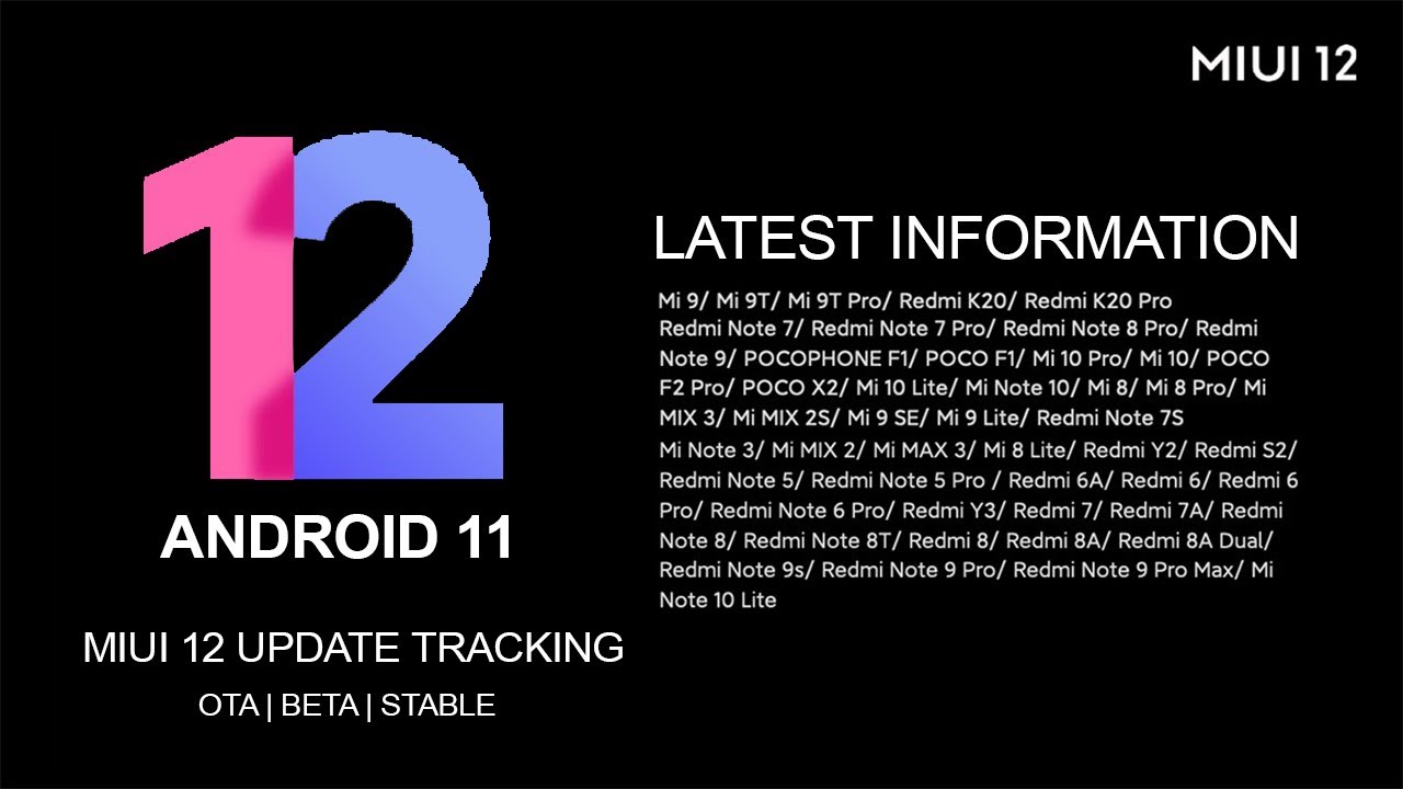 [AUGUST 10] Xiaomi MIUI 12 and Android 11 Update Tracker: Check your ...