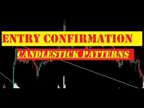 entry confirmation candlestick patterns in trading: candlestick ...