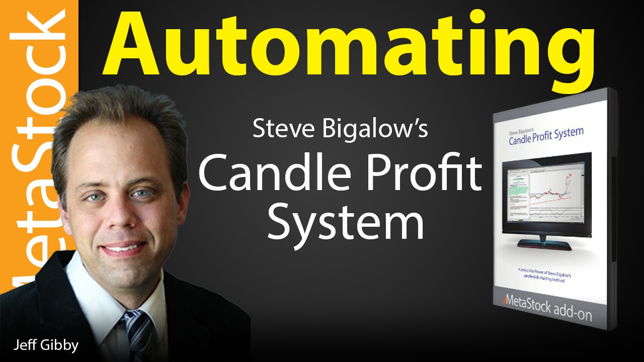 Automating Steve Bigalows Candle Profit System Youtube