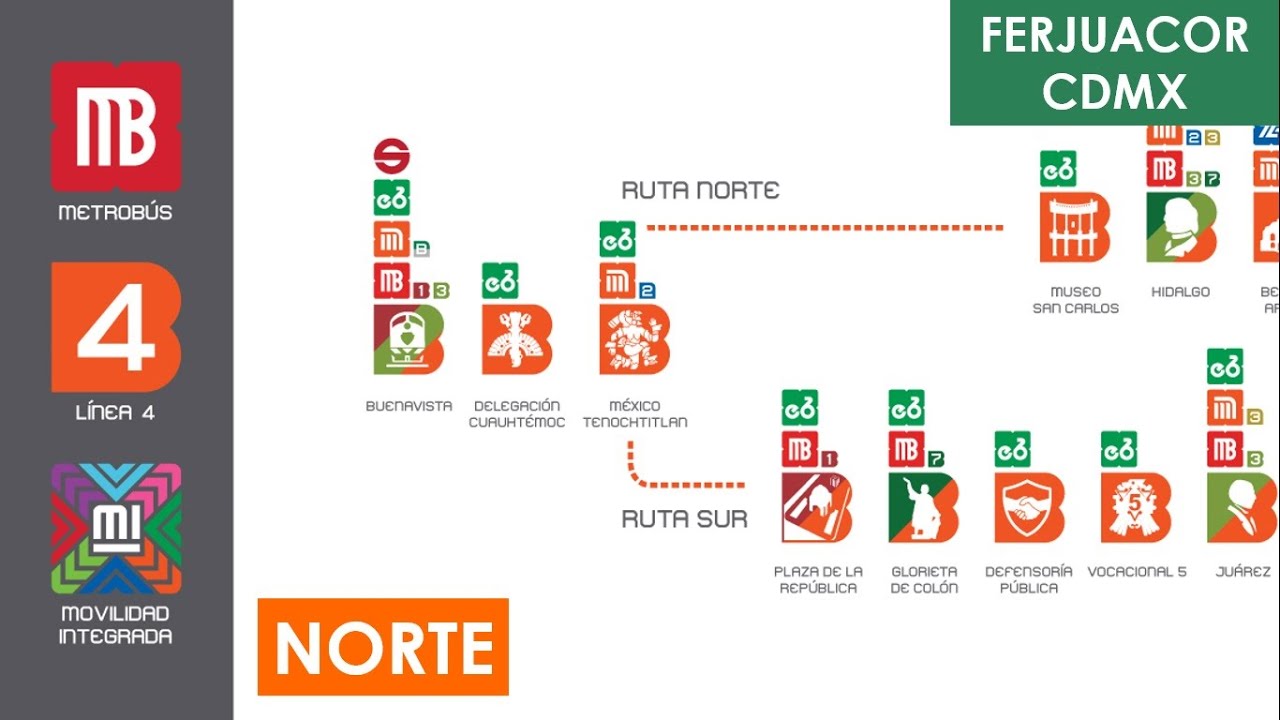 Anuncio de Estaciones Línea 4 Ruta NORTE del Metrobús CDMX - YouTube