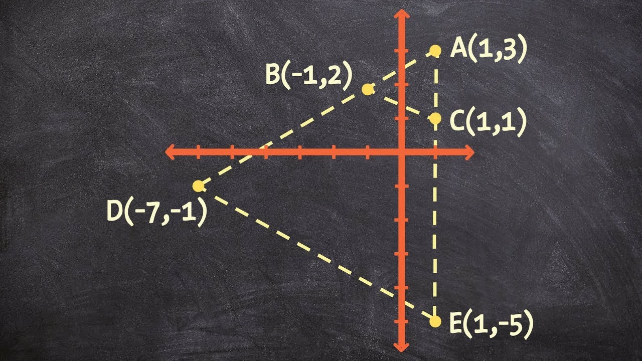 Using a set of points to determine if two triangles are similar to each ...