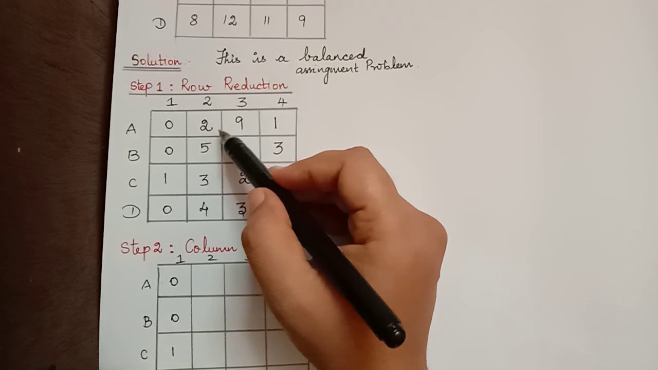 Assignment Problem Balanced Youtube