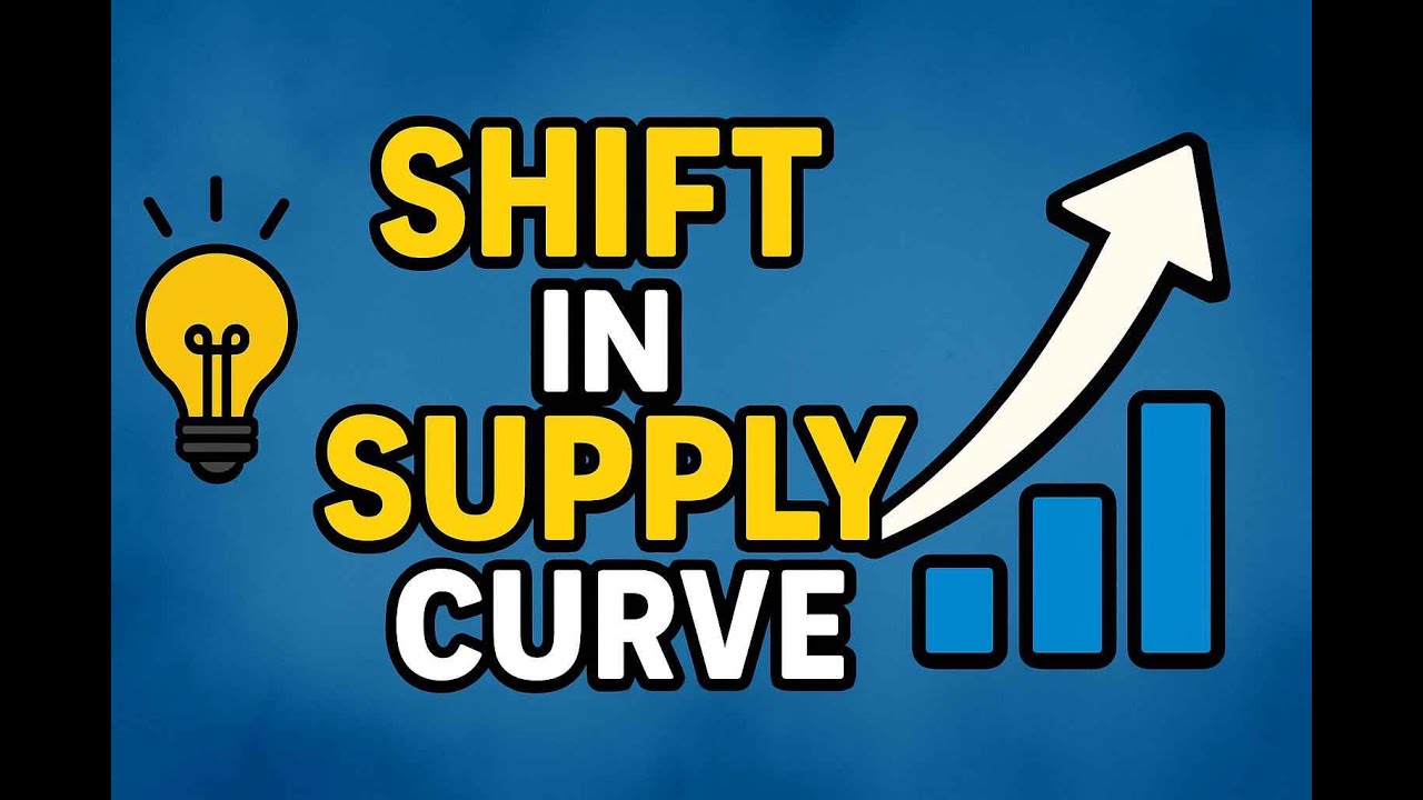 Shift in supply curve: Increase and decrease of supply curve - YouTube