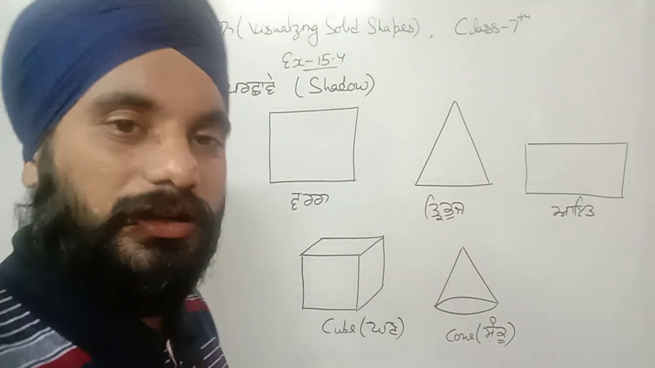 VISUALIZING SOLID SHAPES, Part 4 (Shadows) Class 7th - YouTube