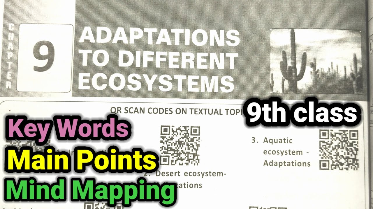 9th class | Biology | 9. Adaptations to Different Ecosystems lesson ...