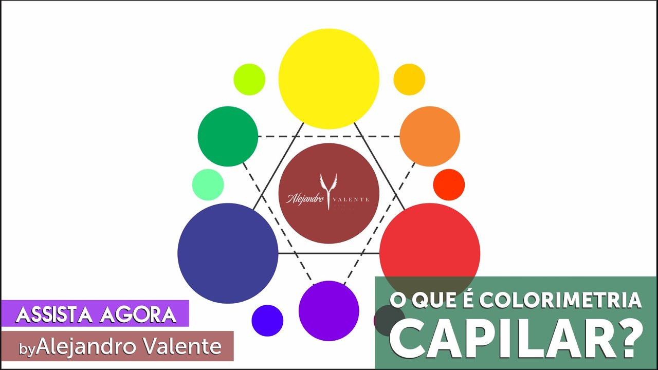 O que é colorimetria? Qual a importância? - YouTube