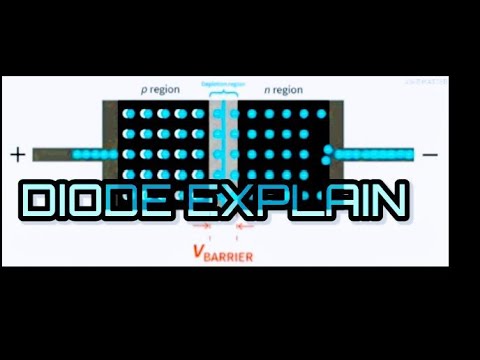 Diodes Explain with animation - YouTube