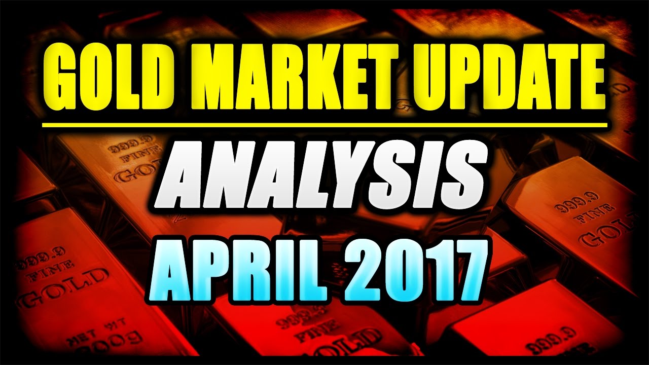 April Gold Analysis, Market Update and More - YouTube