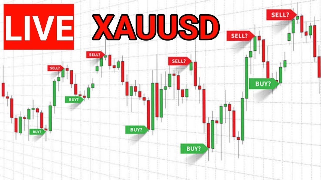 GOLD LIVE Trading Session | XAU / USD | Analysis & Learning | VOLUME ...