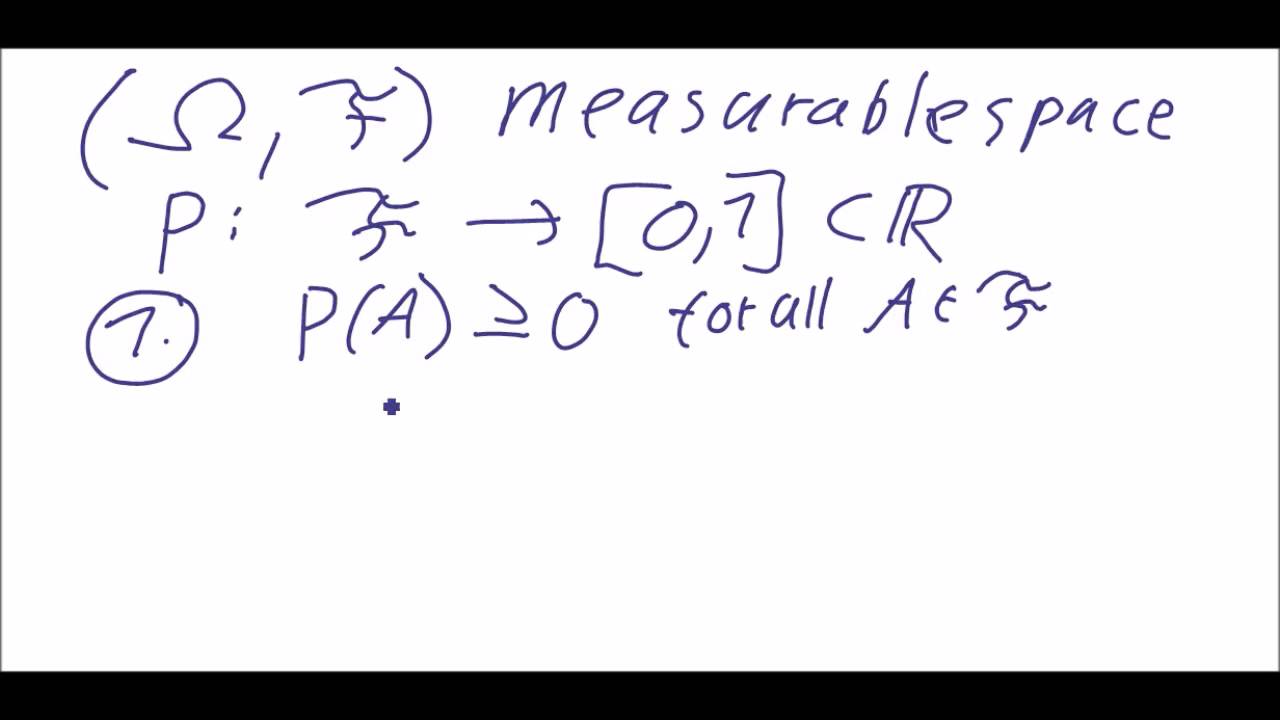 The Mathematics of Tennis, part 2 - YouTube