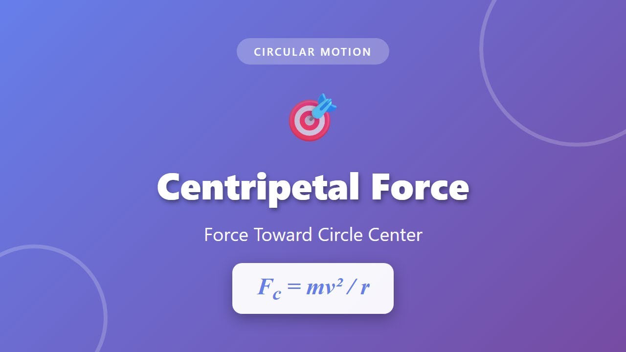 Centripetal Force Explained: Force Toward Circle Center | Circular ...