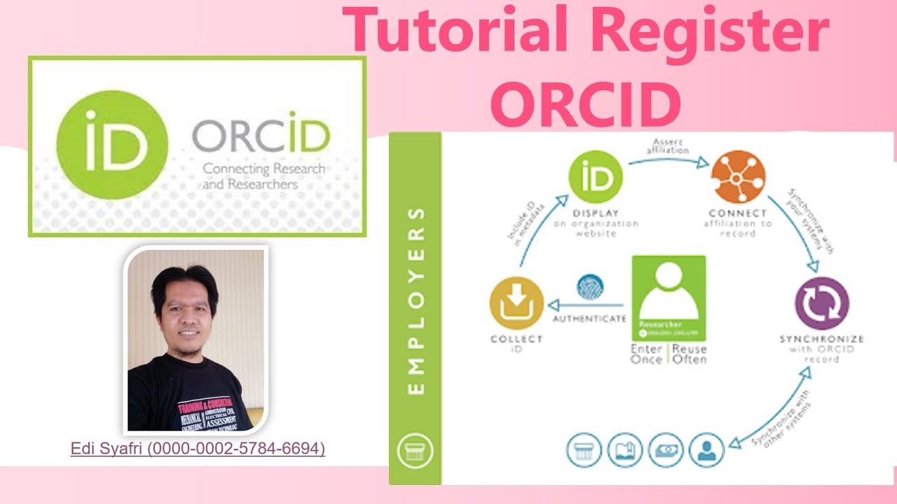 Tutorial Register Orcid (Open Researcher and Contributor ID) - YouTube