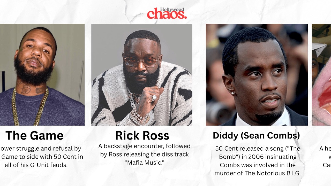 40 HOLLYWOOD ELITES 50 Cent Beefed With(Ja Rule, The Game, Rick Ross ...