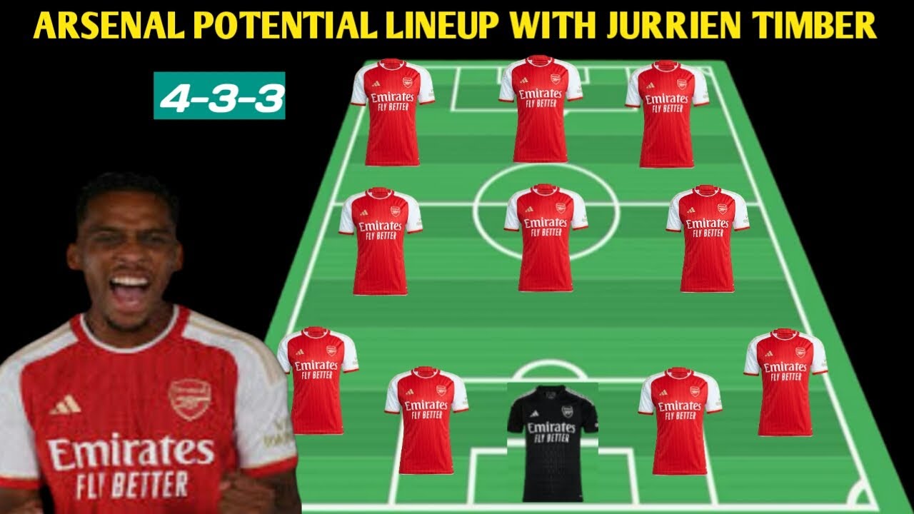 JURRIEN TIMBER IS BACK~ARSENAL STRONG POTENTIAL STARTING LINEUP WITH ...