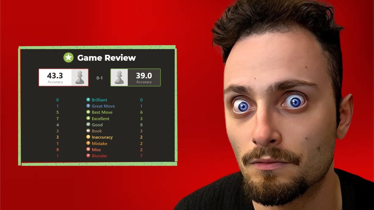 Typical 300 Elo Game be Like - YouTube