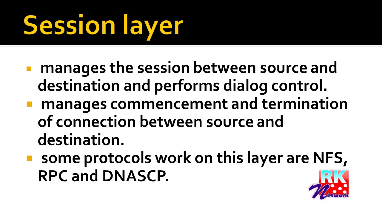 Session Layer Part 6 YouTube session-layer-part-6-youtube
