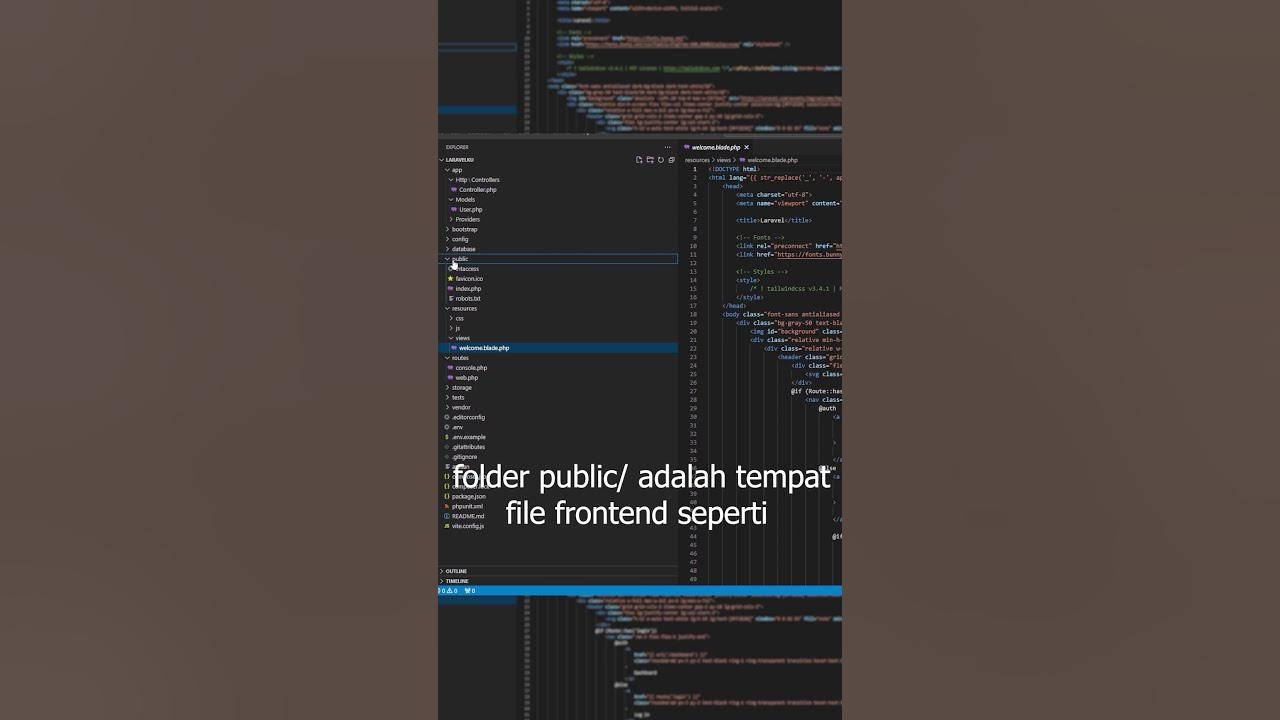 Pengenalan Struktur Folder dan File di Laravel #laravel #WebDevelopment #PHP #Coding # ...