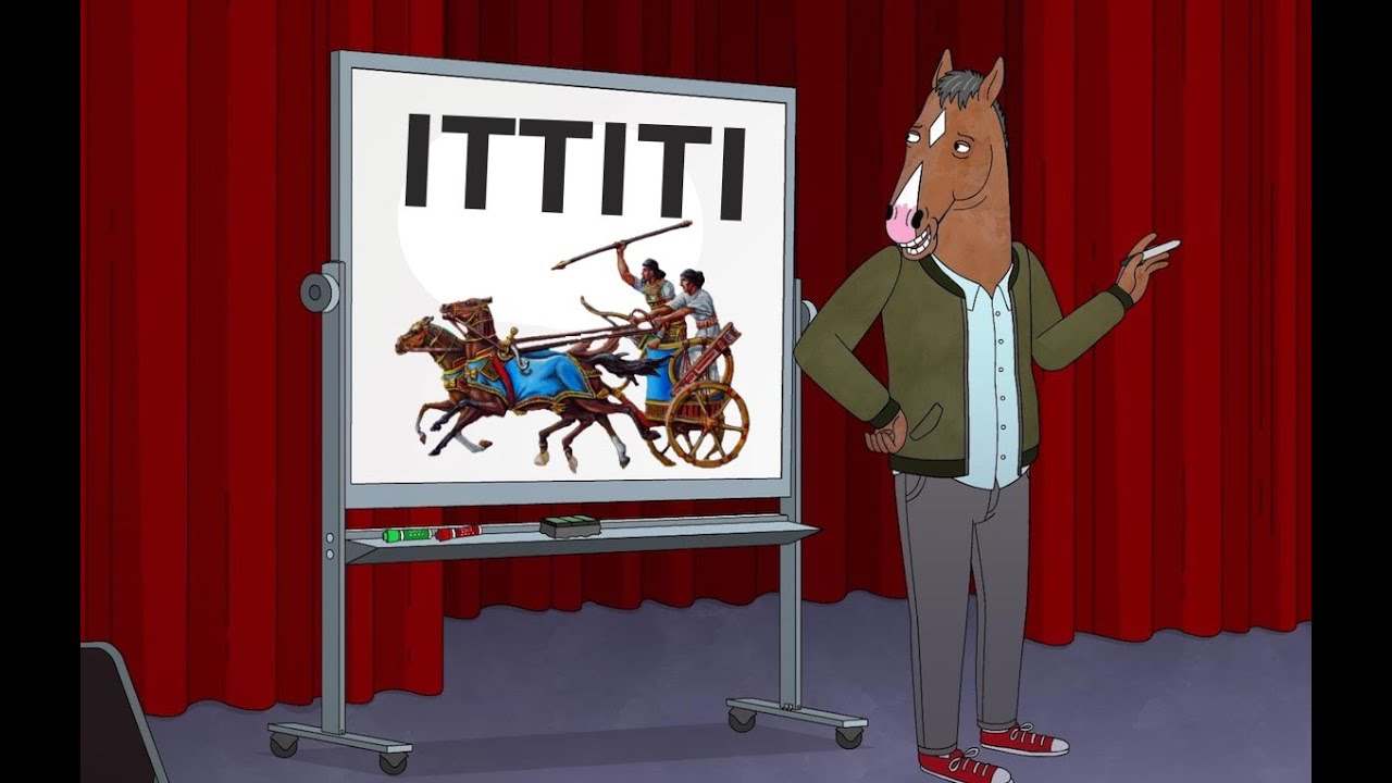 Gli Ittiti in 1 minuto - antiche civiltà della Mesopotamia - YouTube