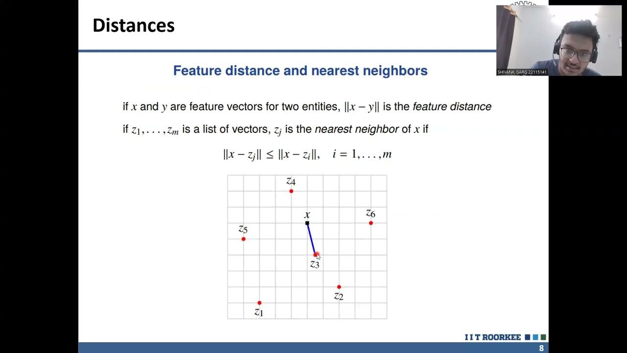 Application of Linear Algebra - YouTube