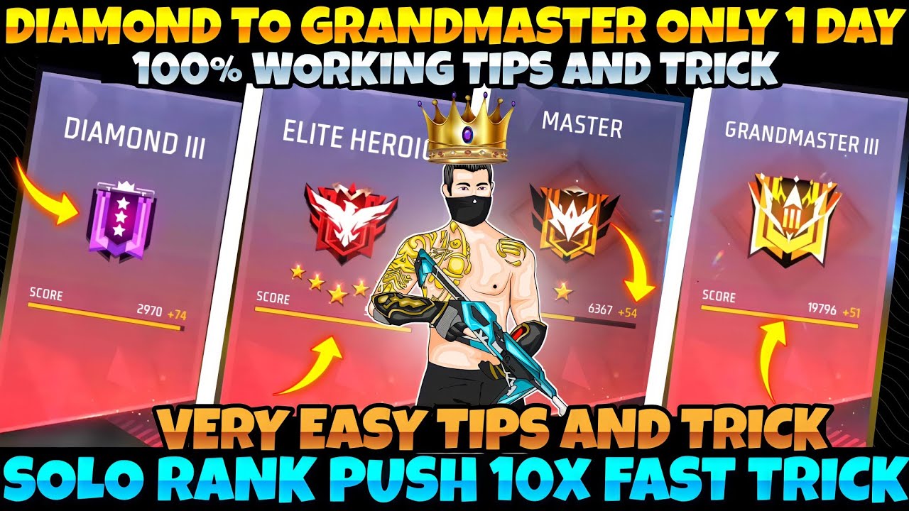 Solo Br Rank Push Tips And Tricks Solo Ranked Push Tips And Tricks
