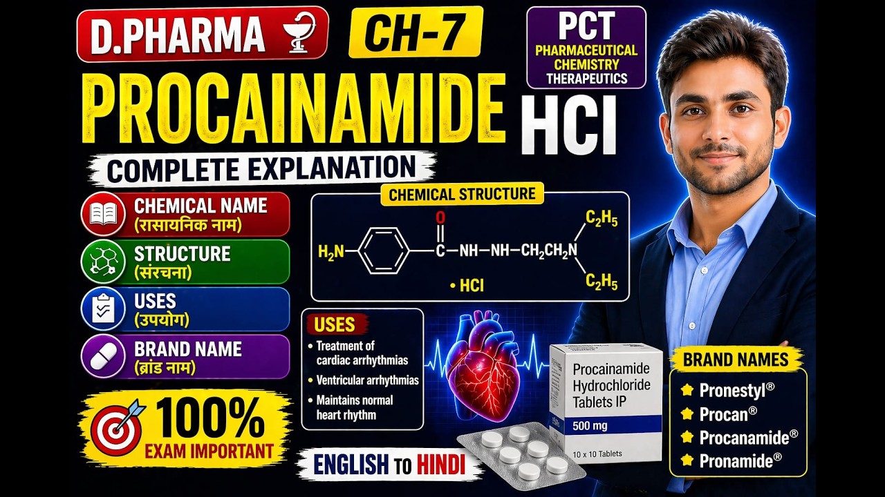 Procainamide hcl/,CHEMICAL NAME, AND STRUCTURE, USE,BRAND NAME,/PCT/ CH ...