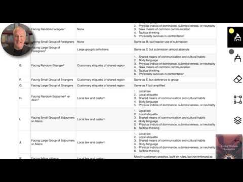 Why Religions Disagree: Interpretation Frameworks Explained