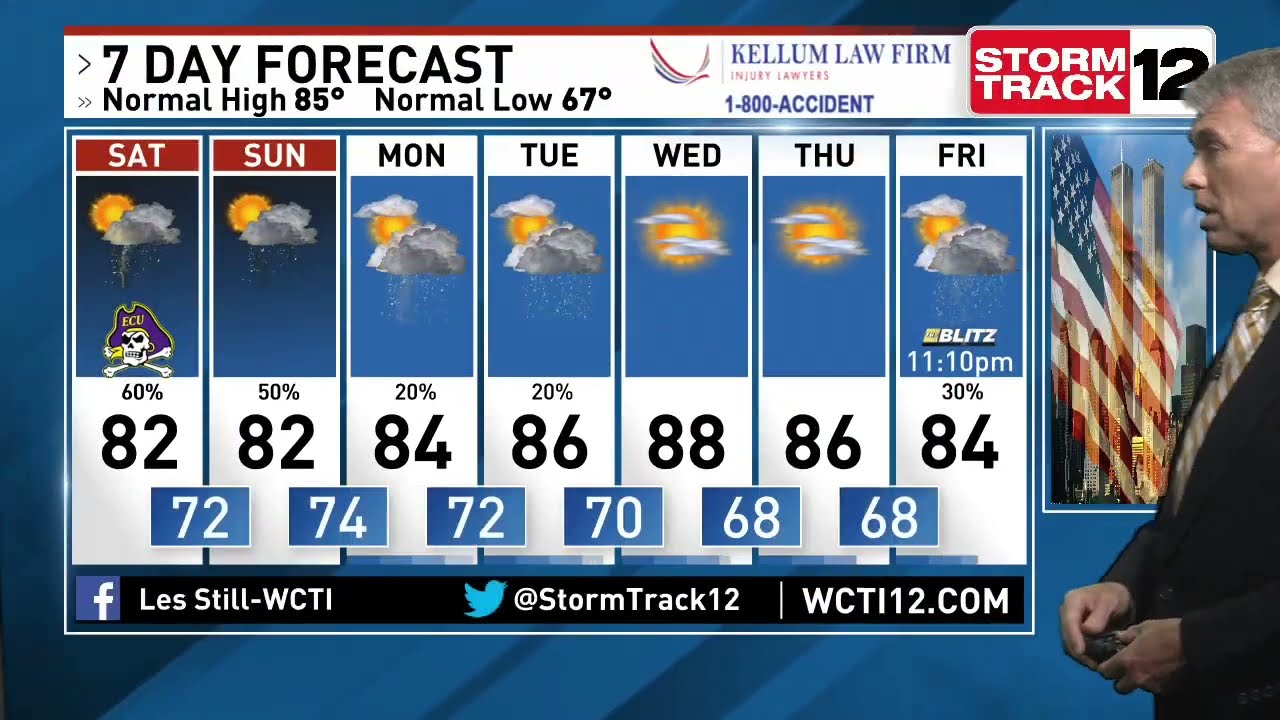Les Still is Tracking A Wet Weekend With Rounds of Rain and Storms ...