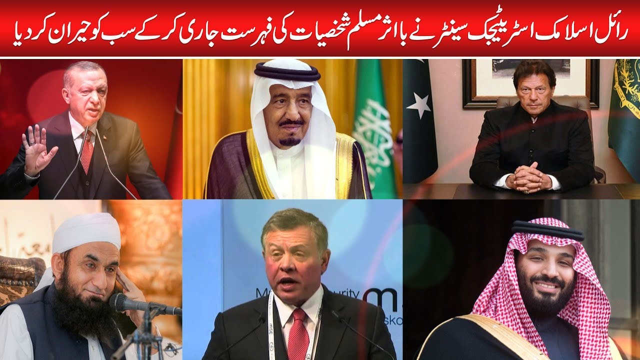 Worlds 500 Most Influential Muslims 2019 | The Muslim 500 - YouTube