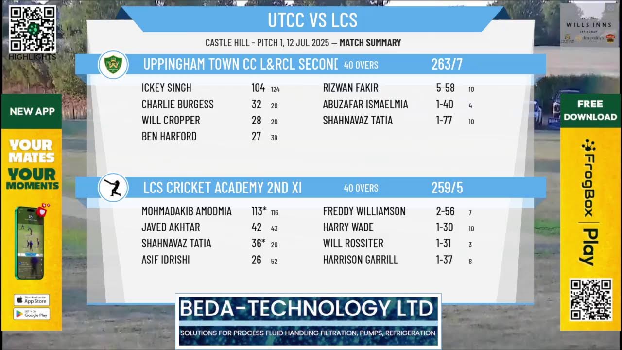 Uppingham Town CC L&RCL Seconds v LCS Cricket Academy 2nd XI - YouTube