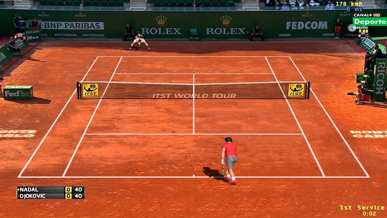MasterStudium Editor Teuer Tennis Elbow 2015 Wochentags Schl ger Zusammen