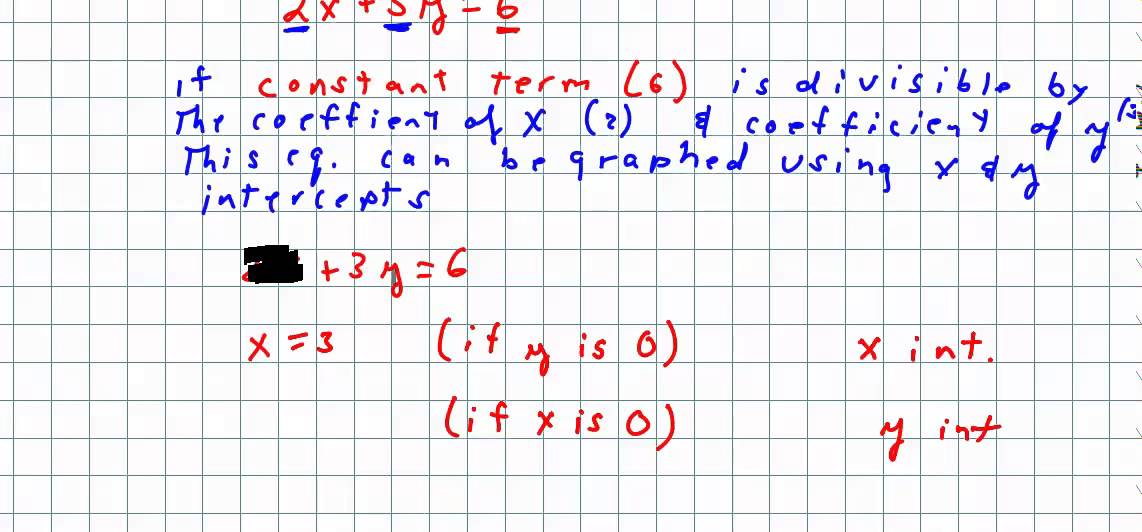 graphing with x and y intercepts - YouTube