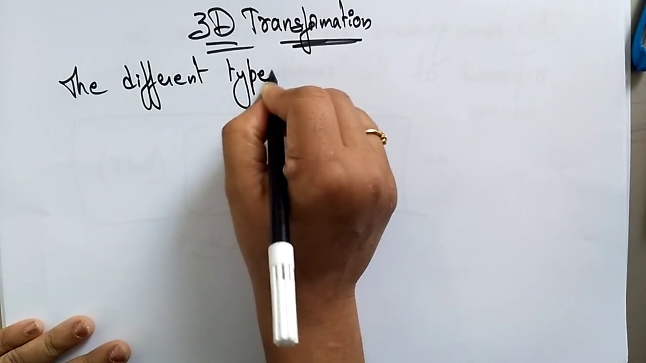 3D Translation With Example Computer Graphics Lec 25 Bhanu Priya 3d-translation-with-example-computer-graphics-lec-25-bhanu-priya