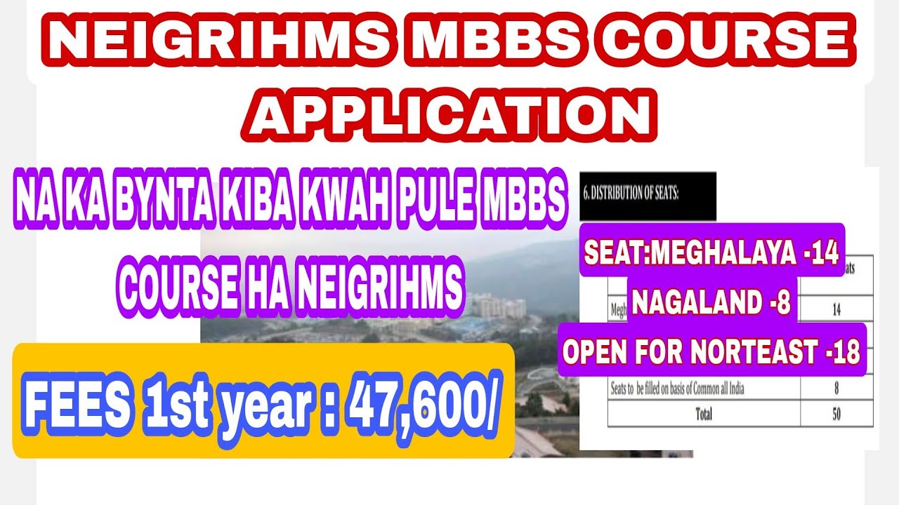 Na Ka Bynta Kiba Kwah Pule Mbbs Ccourse Hapoh Neigrihms Total Seat 50 Youtube
