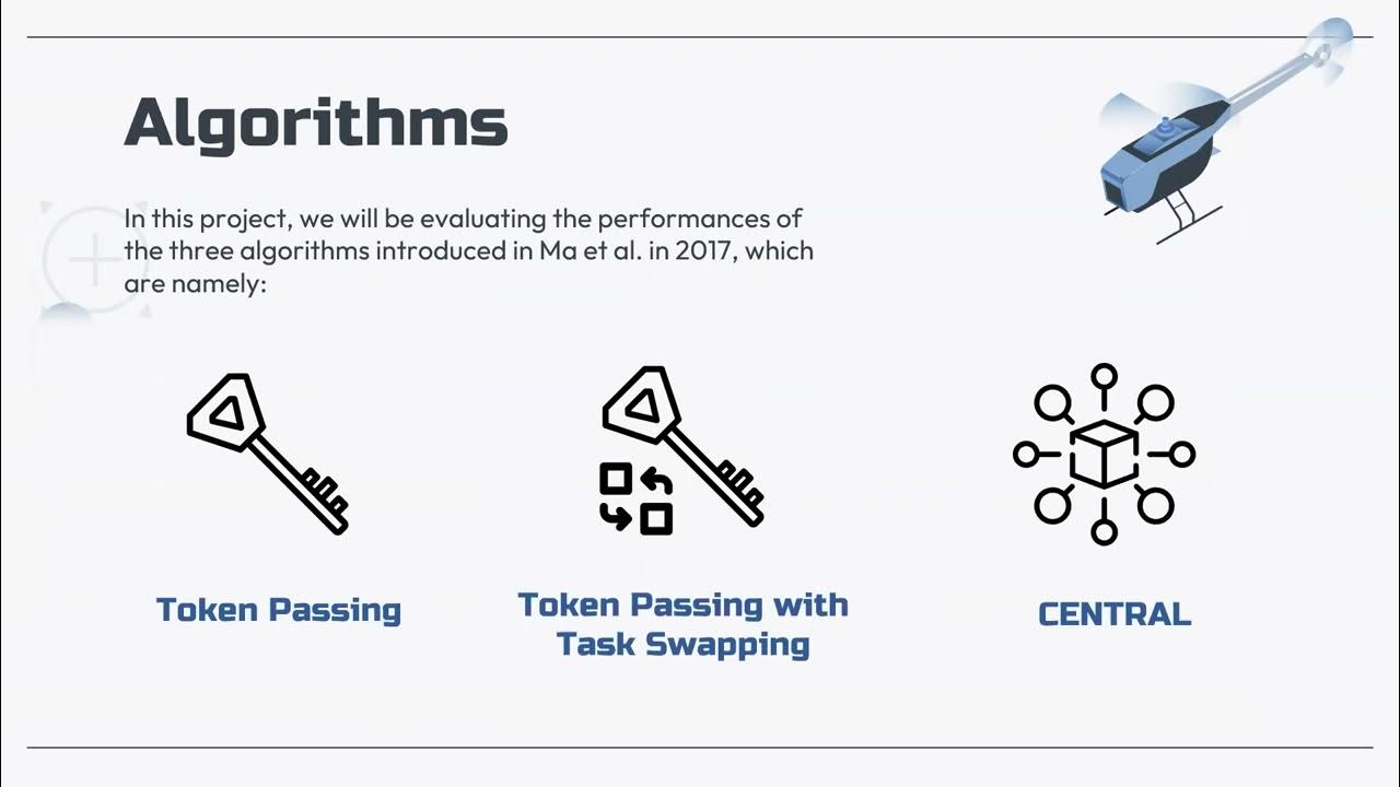 David Tay - Multi Agent Pickup and Delivery - YouTube