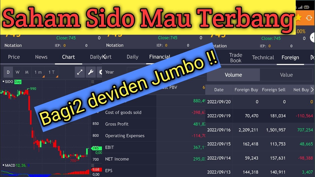 Saham Sido Terbang, Bagi deviden Jumbo - YouTube