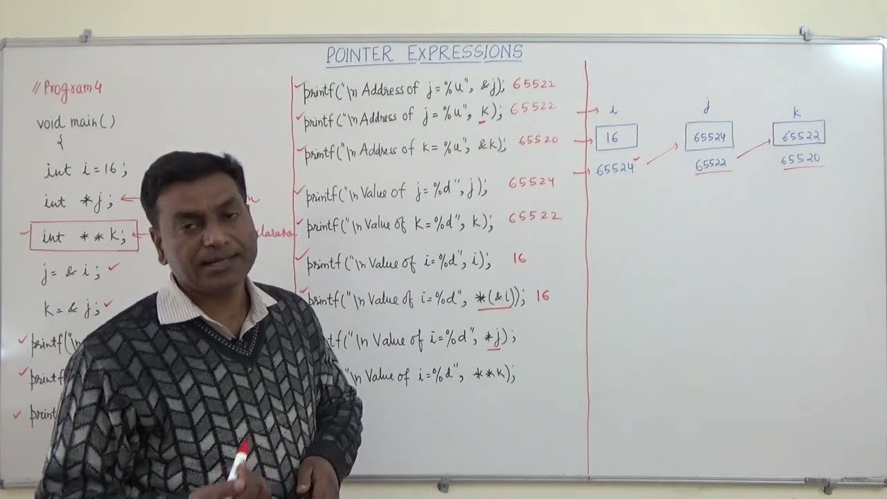 11. Pointer Expressions | Pointers | Data Structures - YouTube