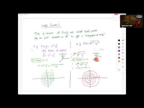 14 1 Functions of Several Variables - YouTube