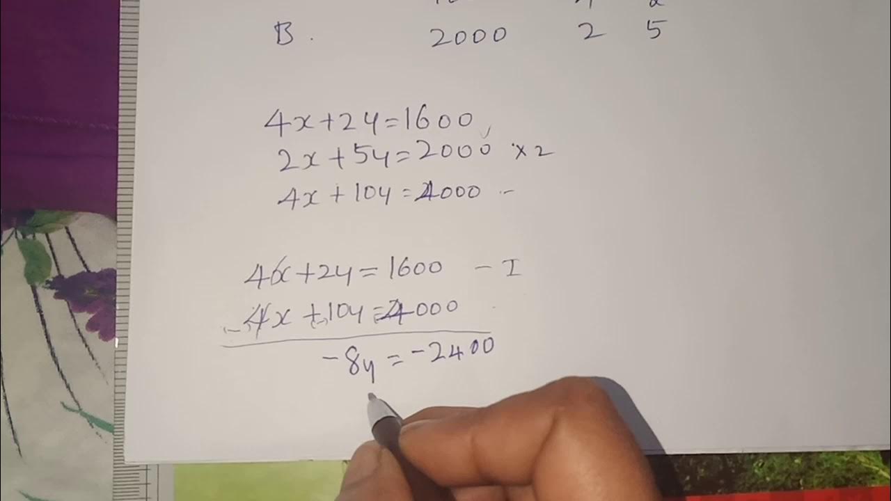 Linear programming- profit maximization problem - YouTube