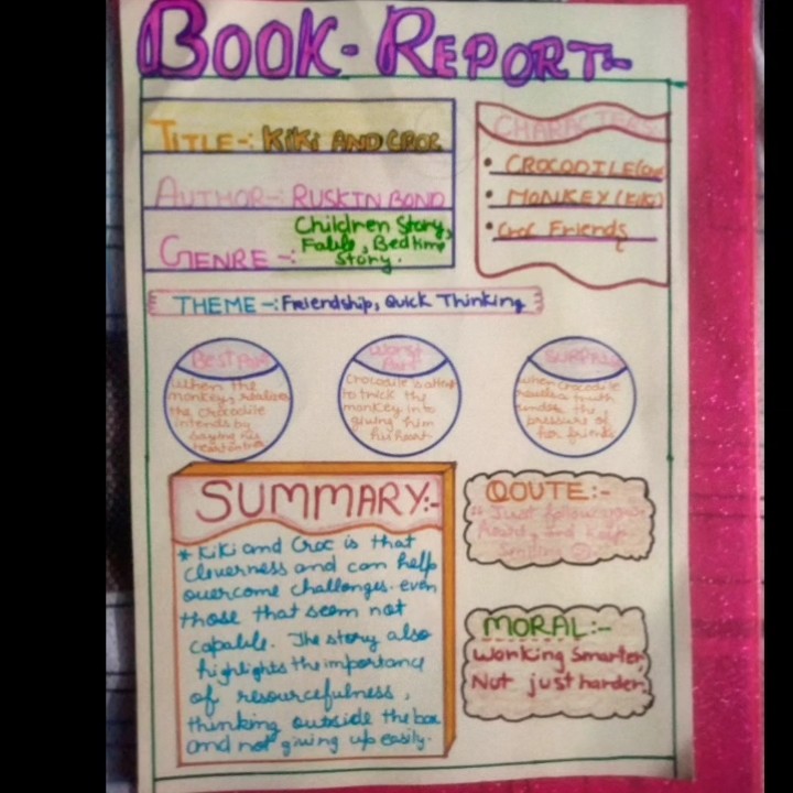 book report,ideas book report,book review,Kiki and croc story,moneyand ...