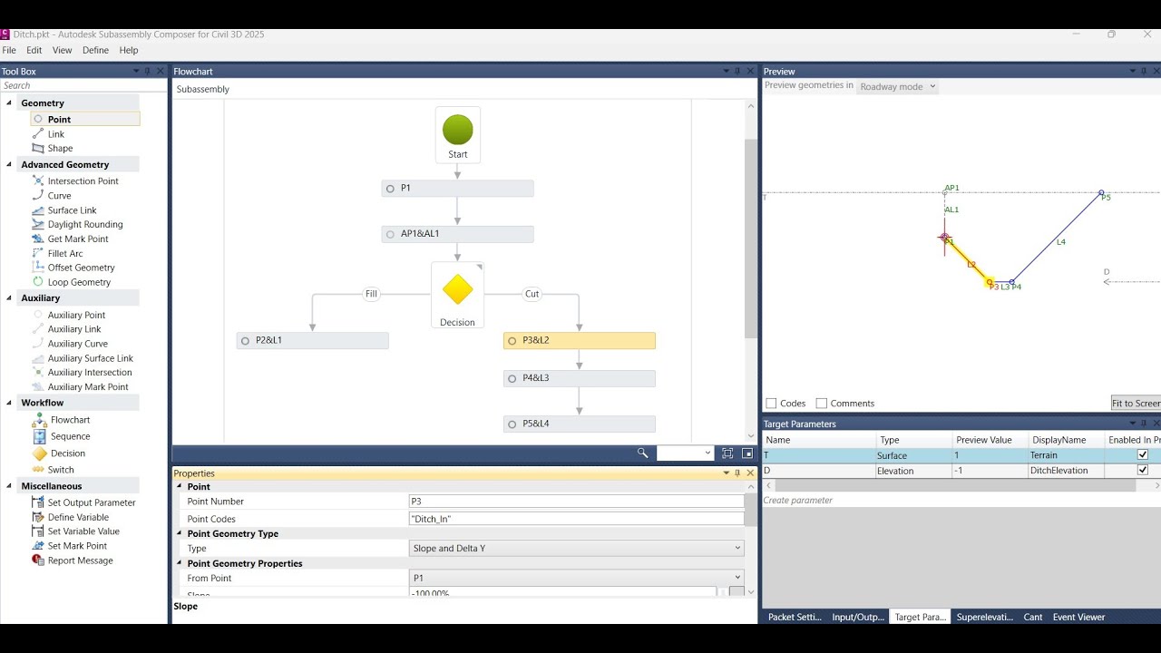 Civil 3D Ditch Subassembly with Profile Target - YouTube