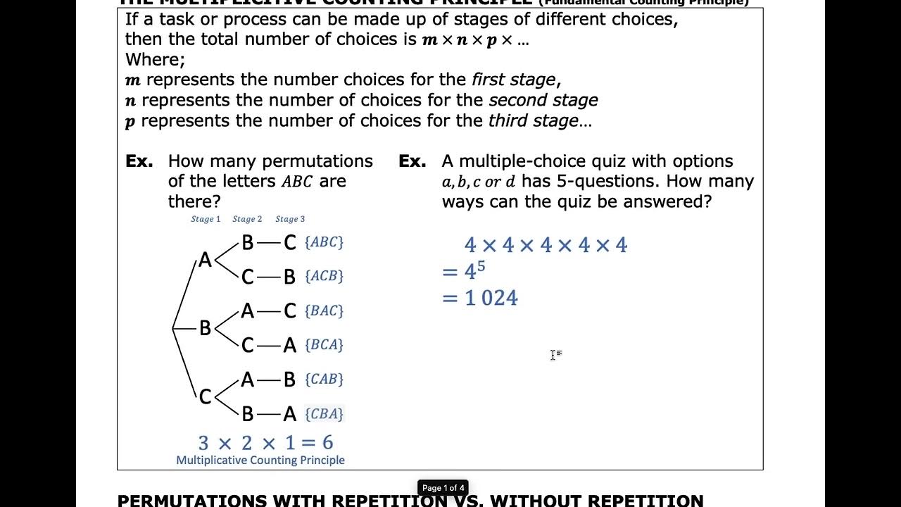 MDM4U - 4.1 - Organized Counting - VIDEO - YouTube