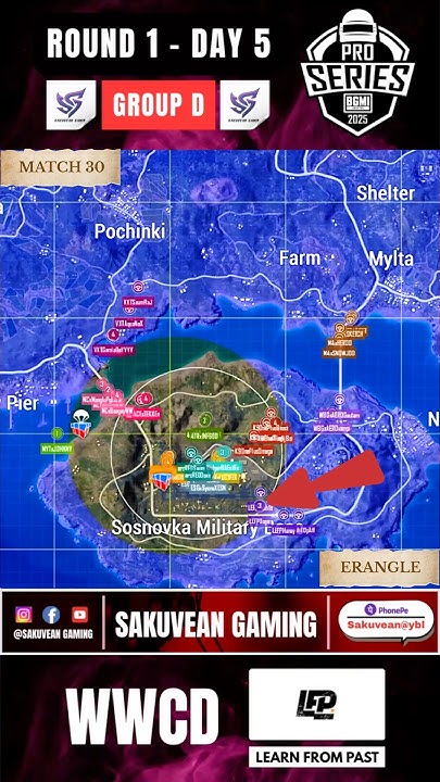 LEARN FROM PAST WWCD ROTATIONS | BMPS 2025 | GROUP D - DAY 5 | MATCH 30 - ERANGLE | ROUND 1 ...