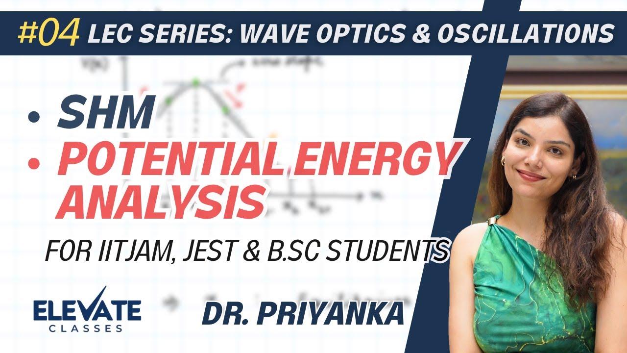 Lec 4: SHM & Potential Energy Analysis | Dr. Priyanka | Elevate Classes - YouTube
