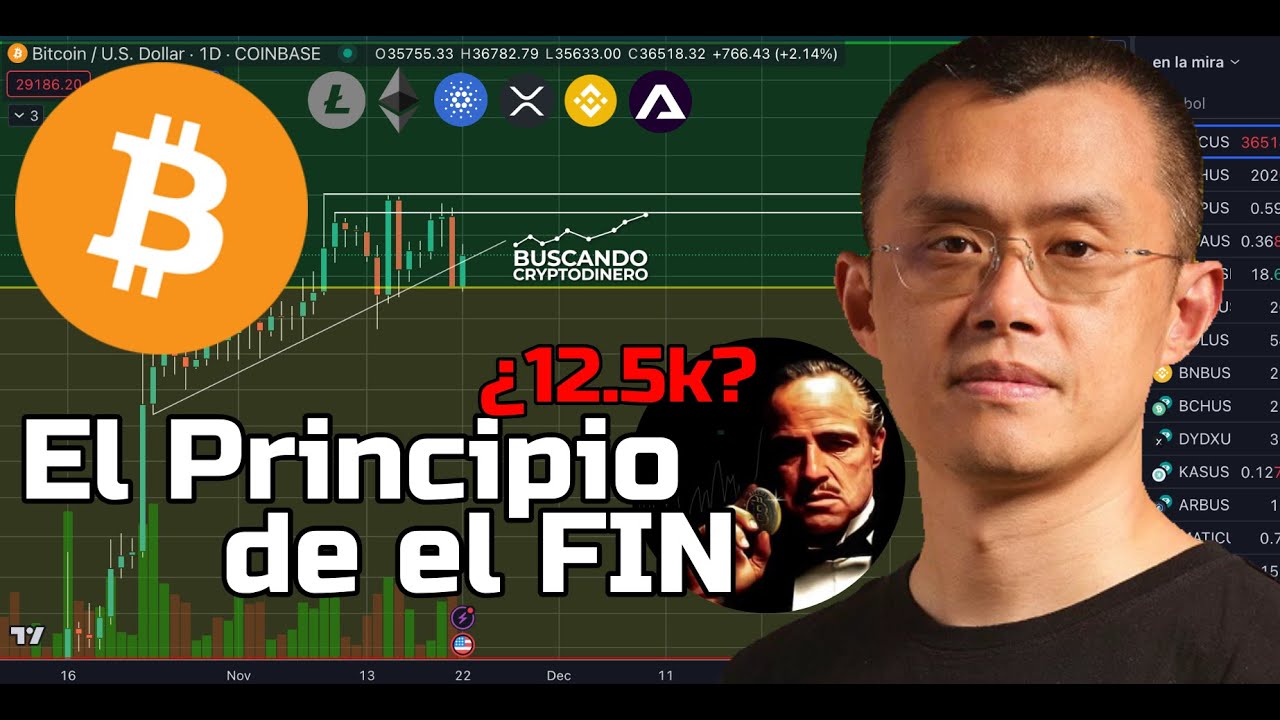 😱 Bitcoin El Principio del Fin hacia los 12 5k "Il Capo of Crypto ...