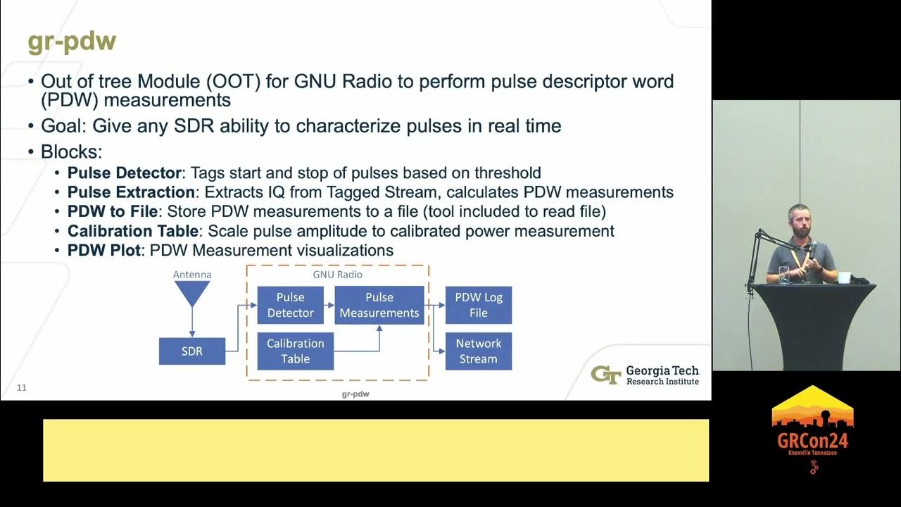 James Humphries (Georgia Tech): gr-pdw -- an OOT module for Pulse ...