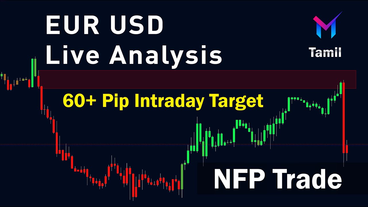 NFP Trade BTMM Setup | Forex Live Market Analysis in Tamil | Smart ...
