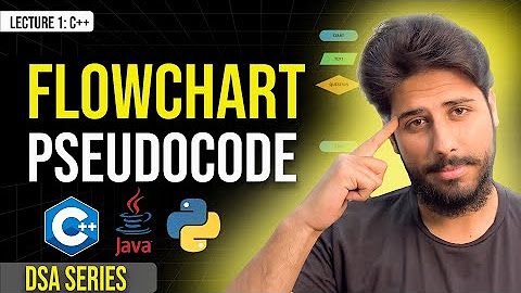 Complete C++ Course for Beginners: From Basics to Advanced - YouTube