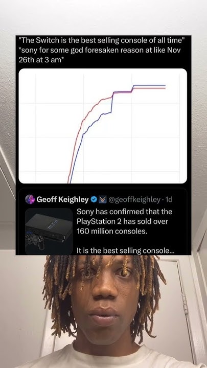 Sony has confirmed that the PlayStation 2 has sold over 160 million consoles. - YouTube