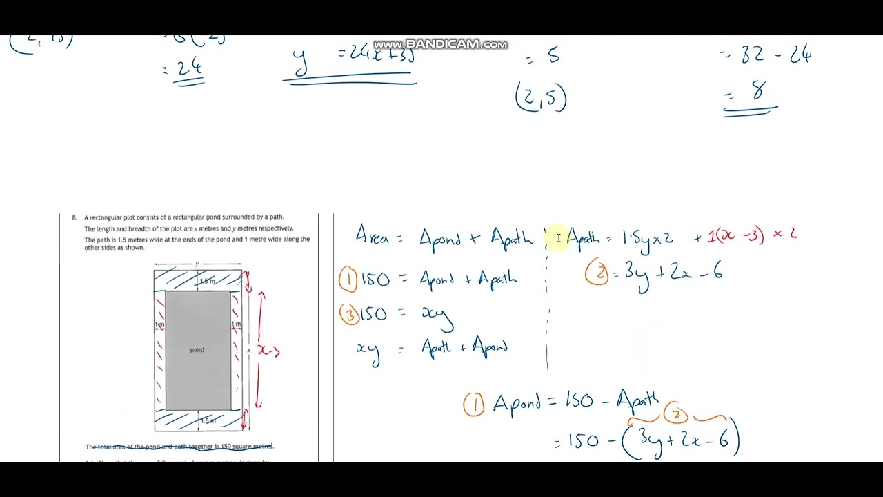 Higher - Differentiation 5 - Optimisation - YouTube