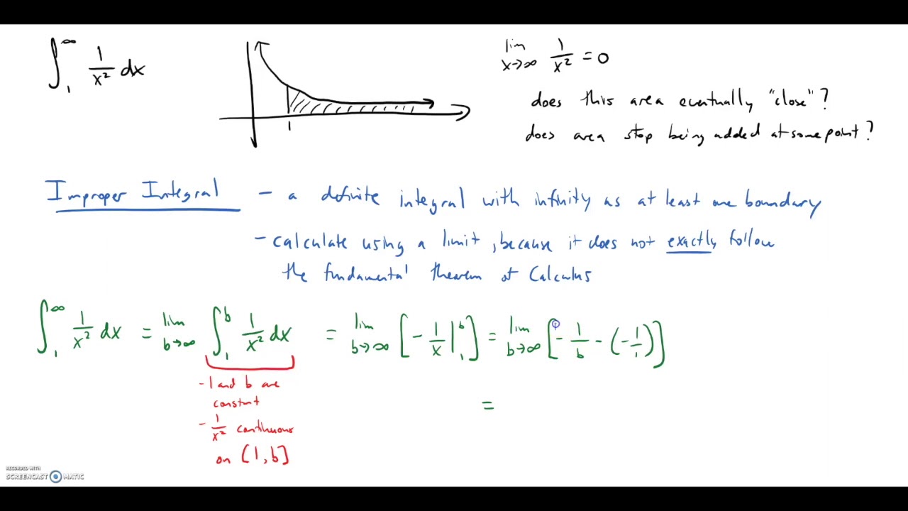 ADVANCED INTEGRATION TECHNIQUES Lesson 4 - Improper Integrals - YouTube